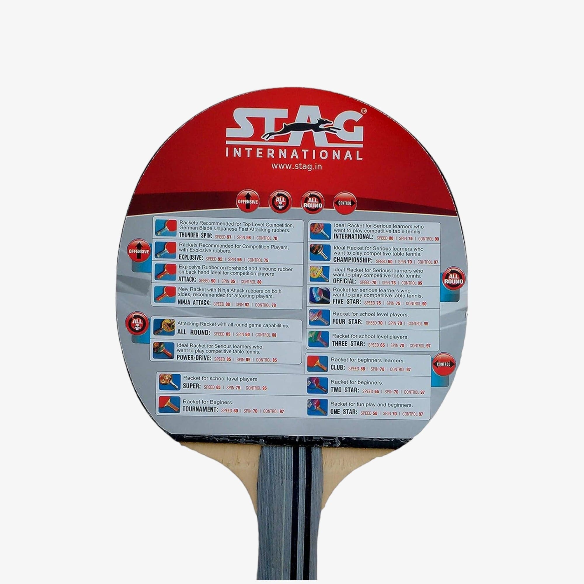 Stag International Table Tennis Racket – Romjee Sports Llp